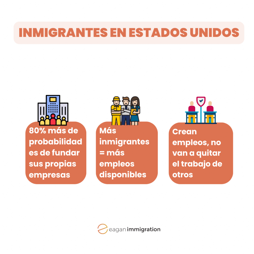 Cómo los inmigrantes impactan positivamente la economía de los Estados ...