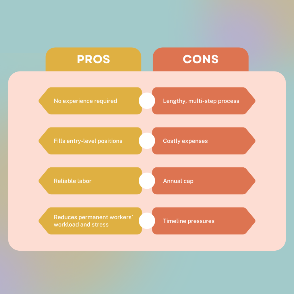 Demystifying H-2B Visas: Hiring Temporary Restaurant Workers